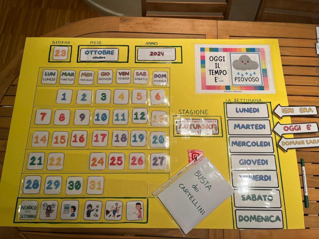 CALENDARIO – numeri, mesi, giorni da stampare – Maestra Sabretta